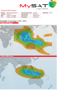 MySAT-1 – TSGN